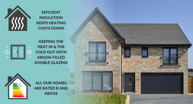 Luxury new homes for sale in Shawfair, Dalkeith